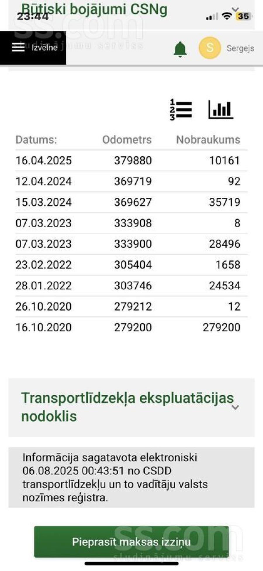 Zils Toyota Avensis 2004 Rīga, ar dzinēja tilpumu 2.00 L un nobraukumu 392 tūkst. km par 1150 €, foto 7 vietnē AUTOMOTO.COM.LV
