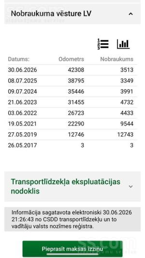 Коричневый Тойота Авенсис 2017 в Рига, объемом двигателя 1.80 л и пробегом 42 тыс. км за 14000 €, фото 20 на AUTOMOTO.COM.LV