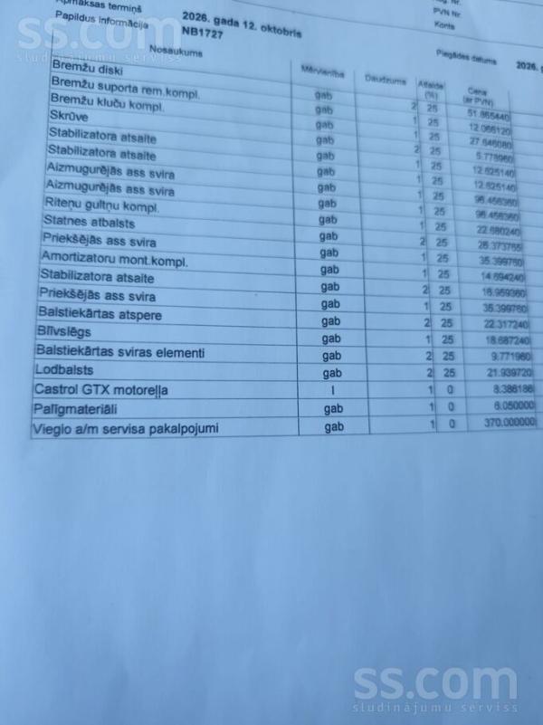 Коричневый Тойота Авенсис 2007 в Рига, объемом двигателя 2.20 л и пробегом 432 тыс. км за 2200 €, фото 9 на AUTOMOTO.COM.LV