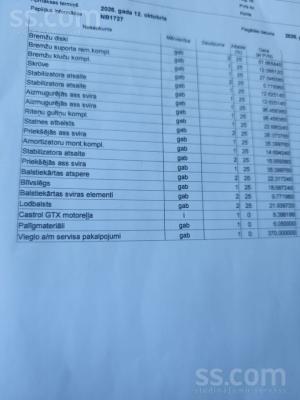 Коричневый Тойота Авенсис 2007 в Рига, объемом двигателя 2.20 л и пробегом 432 тыс. км за 2200 €, фото 9 на AUTOMOTO.COM.LV