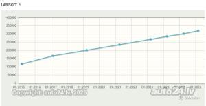 Серый Тойота Авенсис 2011 в Тарту, объемом двигателя 1.80 л и пробегом 320 тыс. км за 4599 €, фото 21 на AUTOMOTO.COM.LV