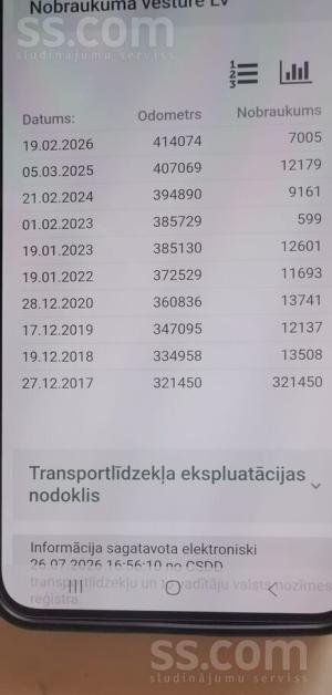 Серый Тойота Авенсис 2004 в Даугавпилс, объемом двигателя 2.00 л и пробегом 415 тыс. км за 1600 €, фото 14 на AUTOMOTO.COM.LV
