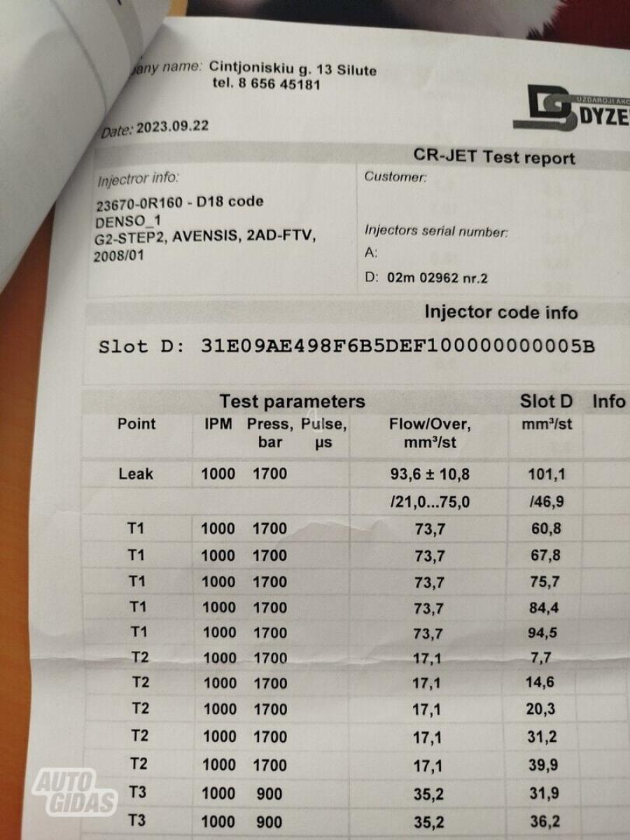 Pelēks Toyota Avensis 2006 Šilalė, ar dzinēja tilpumu 2.20 L un nobraukumu 379 tūkst. km par 3500 €, foto 14 vietnē AUTOMOTO.COM.LV