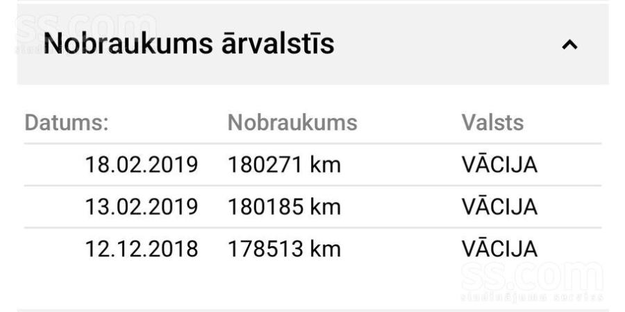 Серый Тойота Авенсис 2010 в Огре, объемом двигателя 2.20 л и пробегом 183 тыс. км за 4899 €, фото 20 на AUTOMOTO.COM.LV