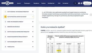 Серый Тойота Авенсис 2011 в Вильнюс, объемом двигателя 2.20 л и пробегом 325 тыс. км за 3149 €, фото 20 на AUTOMOTO.COM.LV