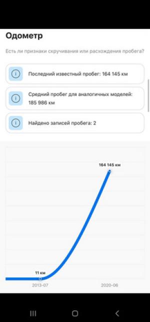 Серый Тойота Авенсис 2013 в Таллин, объемом двигателя 2.00 л и пробегом 189 тыс. км за 8600 €, фото 9 на AUTOMOTO.COM.LV