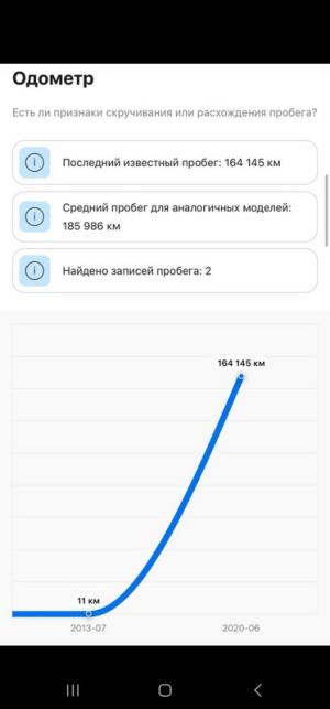 Серый Тойота Авенсис 2013 в Таллин, объемом двигателя 2.00 л и пробегом 189 тыс. км за 8600 €, фото 24 на AUTOMOTO.COM.LV