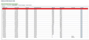 Серый Тойота Авенсис 2016 в Паневежис, объемом двигателя 2.00 л и пробегом 297 тыс. км за 7500 €, фото 13 на AUTOMOTO.COM.LV