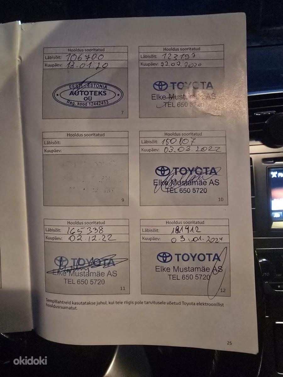 Красный Тойота Авенсис 2015 в Таллин, объемом двигателя 1.80 л и пробегом 217 тыс. км за 8000 €, фото 28 на AUTOMOTO.COM.LV