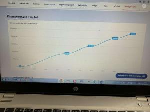 Белый Тойота Авенсис 2016 в Вильнюс, объемом двигателя 1.60 л и пробегом 231 тыс. км за 6950 €, фото 27 на AUTOMOTO.COM.LV