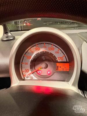 Toyota Aygo 2007 Viļņa, ar dzinēja tilpumu 1.00 L un nobraukumu 178 tūkst. km par 1700 €, foto 8 vietnē AUTOMOTO.COM.LV