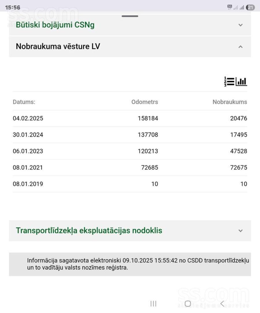 Melns Toyota C-HR 2019 Rīga, ar dzinēja tilpumu 1.20 L un nobraukumu 160 tūkst. km par 13600 €, foto 7 vietnē AUTOMOTO.COM.LV