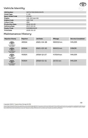Серый Тойота C-HR 2017 в Шяуляй, объемом двигателя 1.80 л и пробегом 158 тыс. км за 17300 €, фото 30 на AUTOMOTO.COM.LV