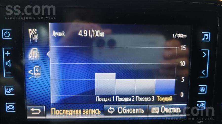 Pelēks Toyota C-HR 2018 Rīga, ar dzinēja tilpumu 1.80 L un nobraukumu 86 tūkst. km par 15500 €, foto 9 vietnē AUTOMOTO.COM.LV