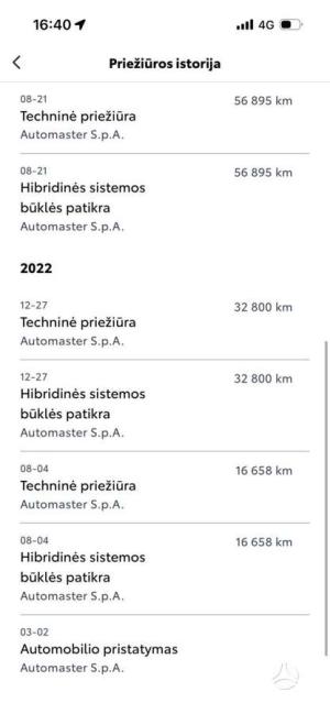 Grey Toyota C-HR 2022 in Vilnius, with an engine capacity of 1.80 L and mileage of 129 thousand km for 21500 €, photo 31 on AUTOMOTO.COM.LV