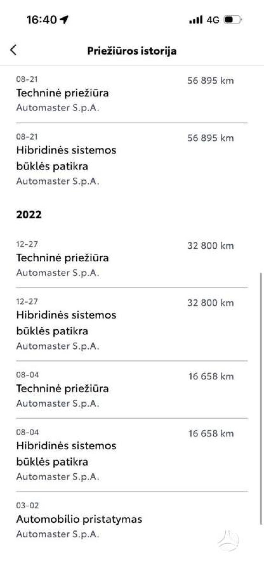 Grey Toyota C-HR 2022 in Vilnius, with an engine capacity of 1.80 L and mileage of 129 thousand km for 21500 €, photo 31 on AUTOMOTO.COM.LV