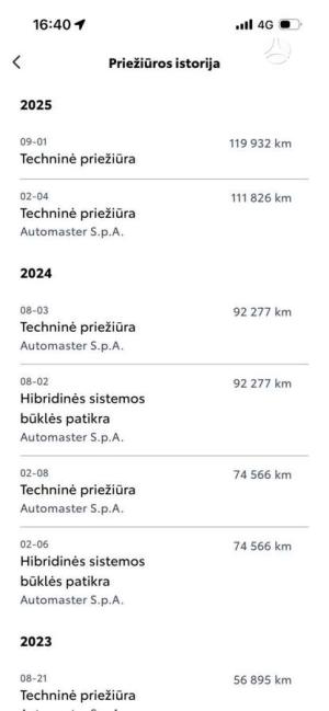Grey Toyota C-HR 2022 in Vilnius, with an engine capacity of 1.80 L and mileage of 129 thousand km for 21500 €, photo 32 on AUTOMOTO.COM.LV