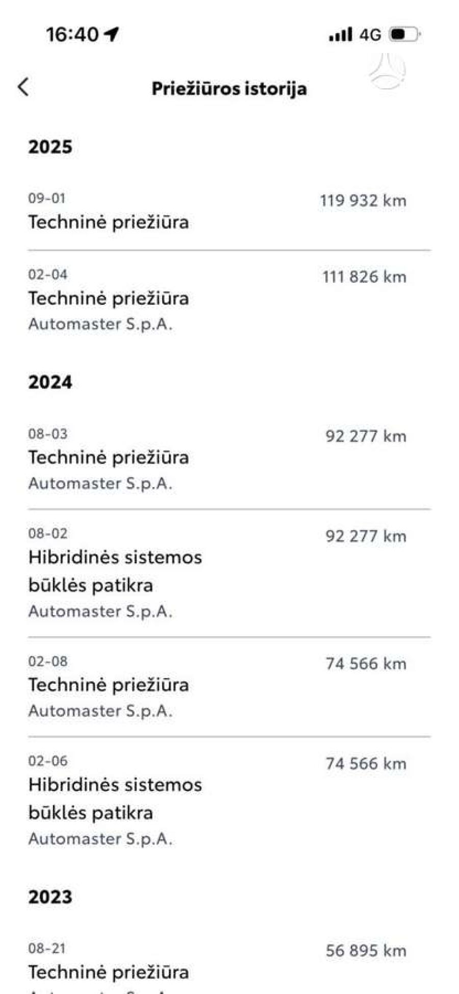 Grey Toyota C-HR 2022 in Vilnius, with an engine capacity of 1.80 L and mileage of 129 thousand km for 21500 €, photo 32 on AUTOMOTO.COM.LV