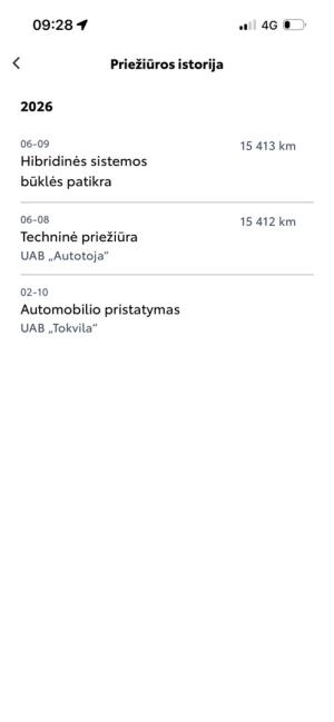 Серый Тойота C-HR 2026 в Авиженяй, объемом двигателя 1.80 л и пробегом 22 тыс. км за 27500 €, фото 31 на AUTOMOTO.COM.LV