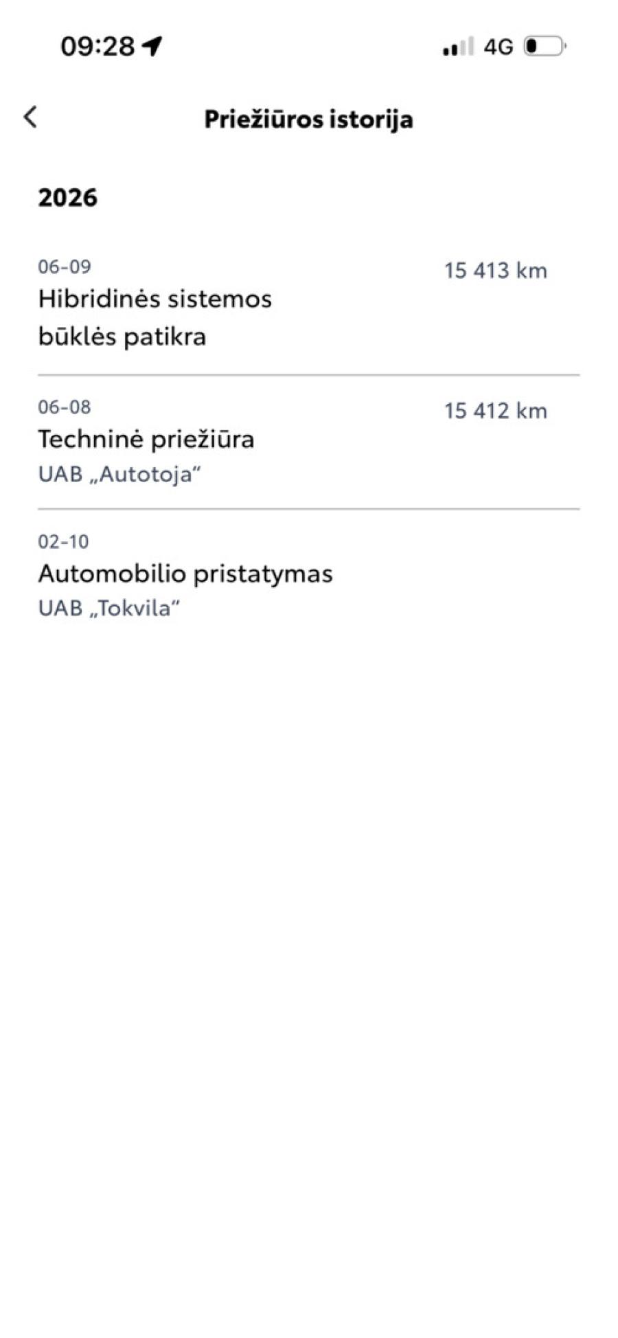 Серый Тойота C-HR 2026 в Авиженяй, объемом двигателя 1.80 л и пробегом 22 тыс. км за 27500 €, фото 31 на AUTOMOTO.COM.LV