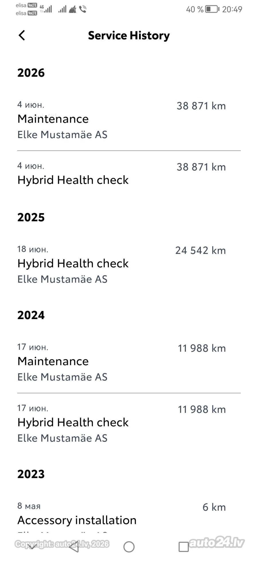 Серый Тойота C-HR 2023 в Таллин, объемом двигателя 2.00 л и пробегом 40 тыс. км за 25990 €, фото 18 на AUTOMOTO.COM.LV