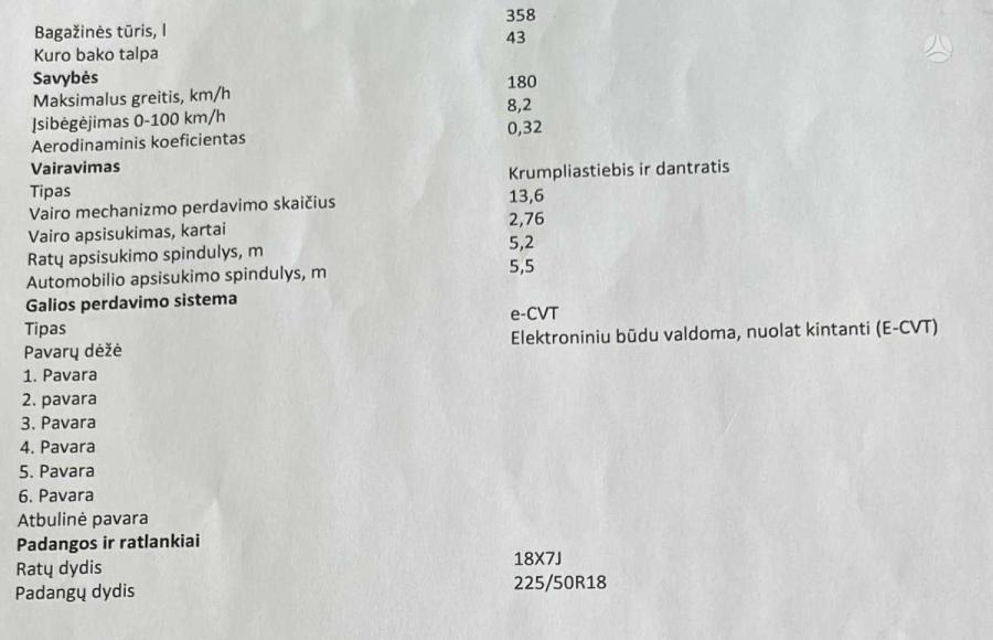 Orange Toyota C-HR 2021 in Panevezys, with an engine capacity of 1.99 L and mileage of 80 thousand km for 25000 €, photo 17 on AUTOMOTO.COM.LV