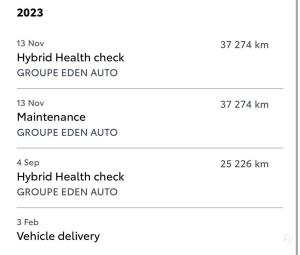 Sarkans Toyota C-HR 2023 Viļņa, ar dzinēja tilpumu 2.00 L un nobraukumu 142 tūkst. km par 23450 €, foto 36 vietnē AUTOMOTO.COM.LV