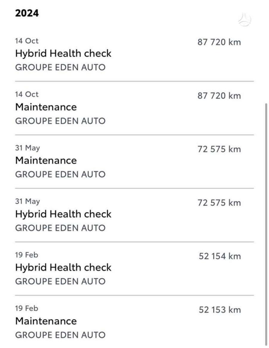 Sarkans Toyota C-HR 2023 Viļņa, ar dzinēja tilpumu 2.00 L un nobraukumu 142 tūkst. km par 23450 €, foto 37 vietnē AUTOMOTO.COM.LV