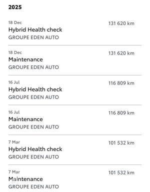 Sarkans Toyota C-HR 2023 Viļņa, ar dzinēja tilpumu 2.00 L un nobraukumu 142 tūkst. km par 23450 €, foto 38 vietnē AUTOMOTO.COM.LV