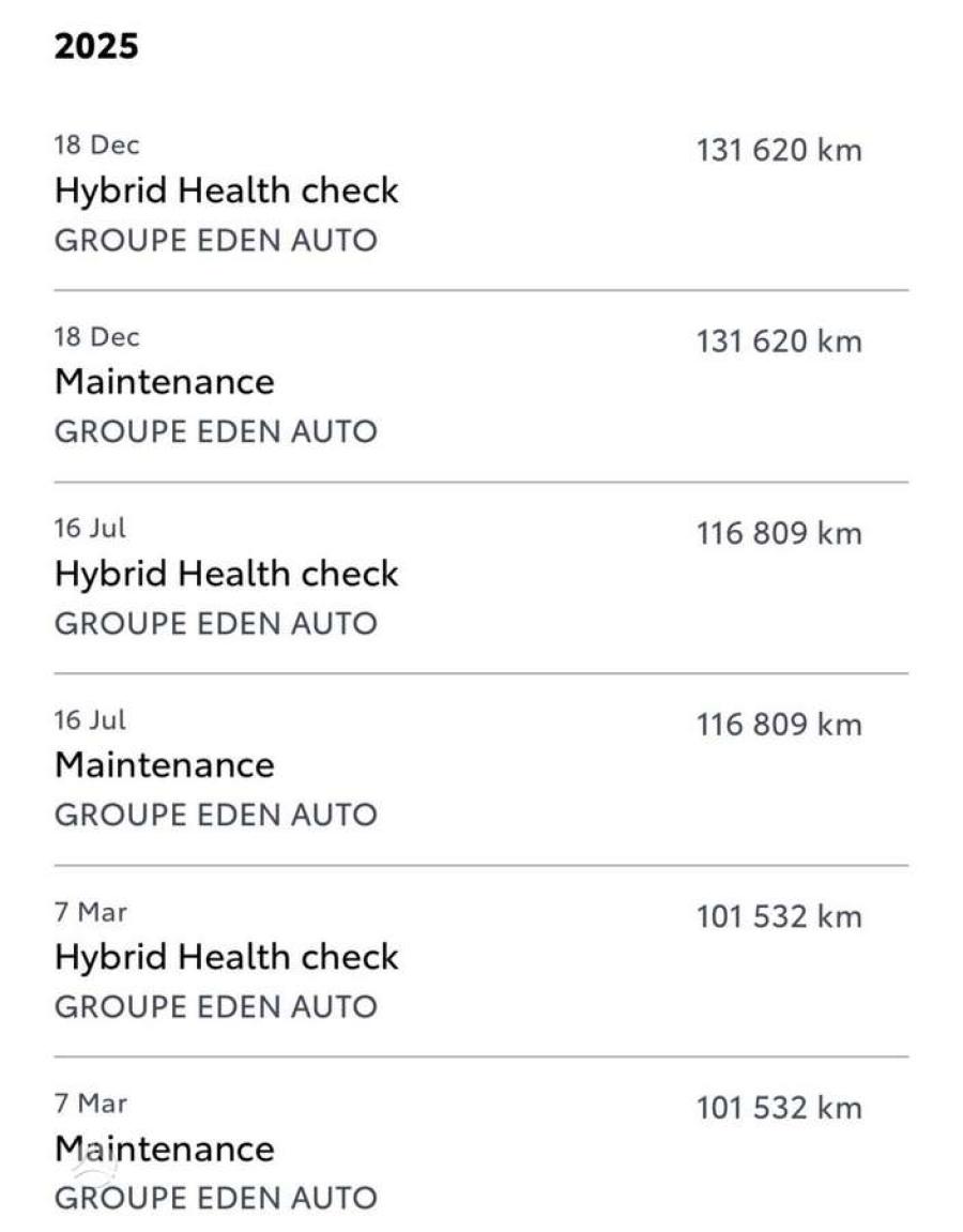 Sarkans Toyota C-HR 2023 Viļņa, ar dzinēja tilpumu 2.00 L un nobraukumu 142 tūkst. km par 23450 €, foto 38 vietnē AUTOMOTO.COM.LV