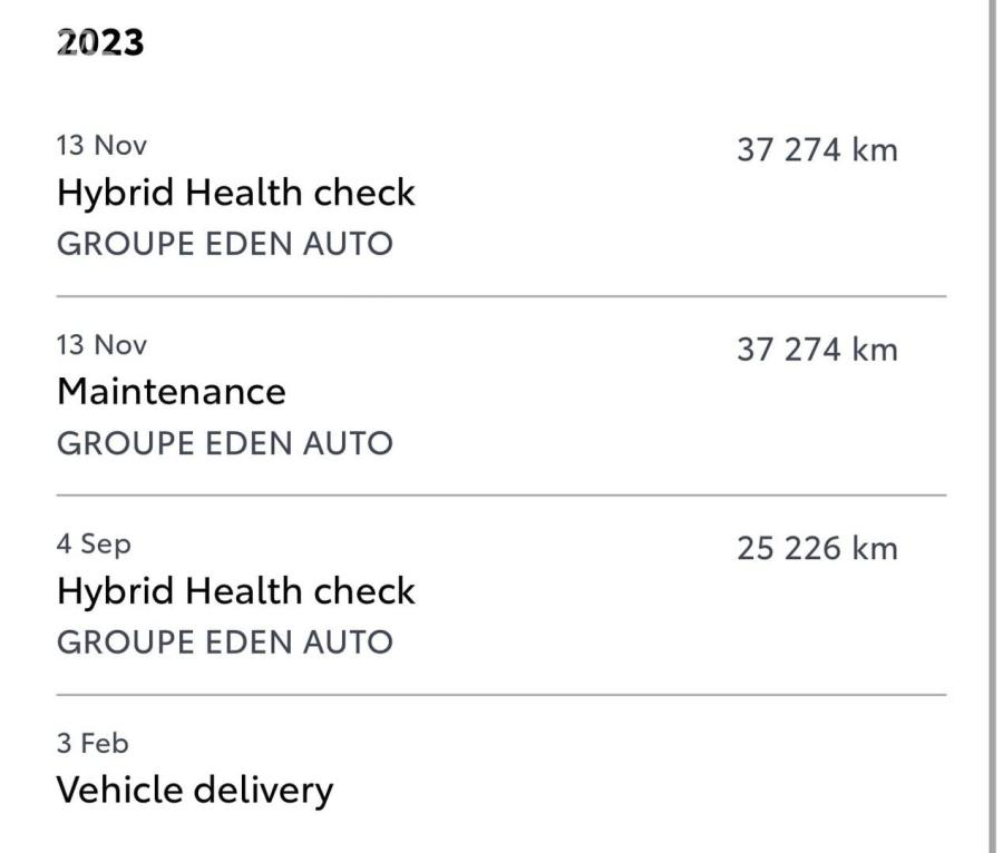 Красный Тойота C-HR 2023 в Авиженяй, объемом двигателя 2.00 л и пробегом 142 тыс. км за 23450 €, фото 36 на AUTOMOTO.COM.LV