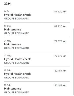 Красный Тойота C-HR 2023 в Авиженяй, объемом двигателя 2.00 л и пробегом 142 тыс. км за 23450 €, фото 37 на AUTOMOTO.COM.LV