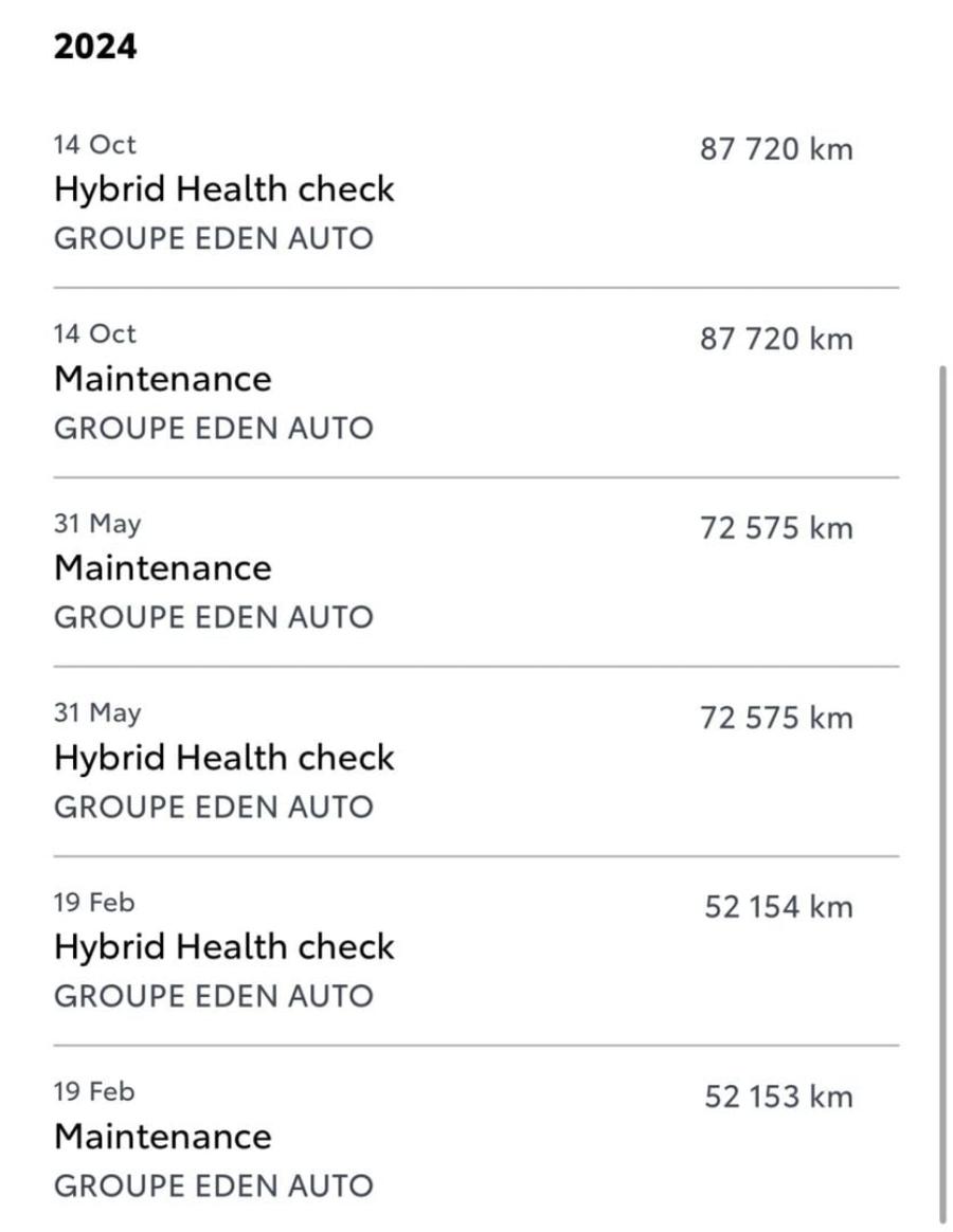 Красный Тойота C-HR 2023 в Авиженяй, объемом двигателя 2.00 л и пробегом 142 тыс. км за 23450 €, фото 37 на AUTOMOTO.COM.LV