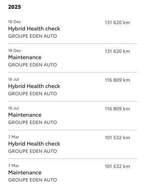 Красный Тойота C-HR 2023 в Авиженяй, объемом двигателя 2.00 л и пробегом 142 тыс. км за 23450 €, фото 38 на AUTOMOTO.COM.LV