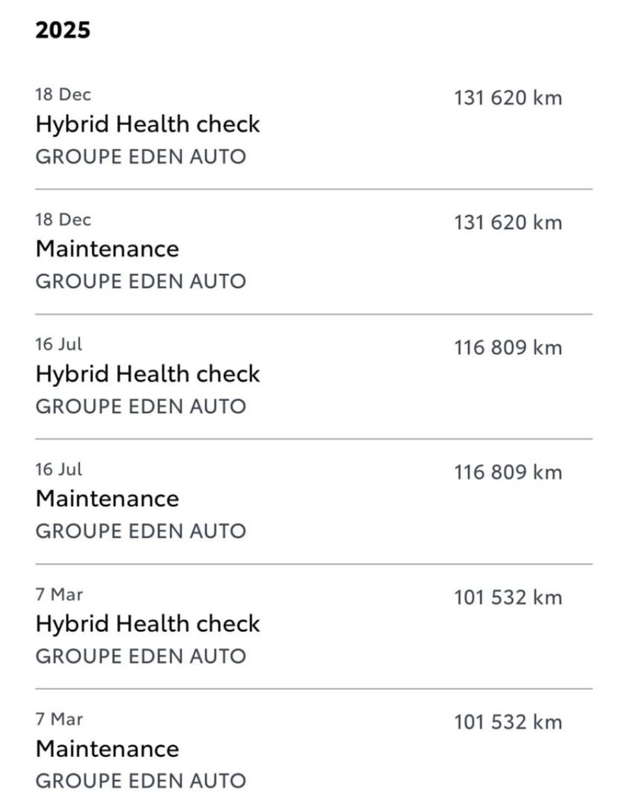 Красный Тойота C-HR 2023 в Авиженяй, объемом двигателя 2.00 л и пробегом 142 тыс. км за 23450 €, фото 38 на AUTOMOTO.COM.LV