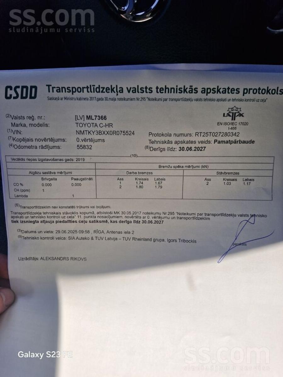 Sarkans Toyota C-HR 2020 Rīga, ar dzinēja tilpumu 1.20 L un nobraukumu 75 tūkst. km par 16500 €, foto 7 vietnē AUTOMOTO.COM.LV