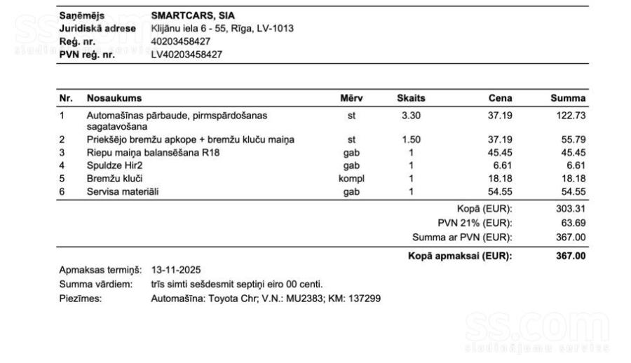 Balts Toyota C-HR 2017 Rīga, ar dzinēja tilpumu 1.80 L un nobraukumu 137 tūkst. km par 15950 €, foto 26 vietnē AUTOMOTO.COM.LV