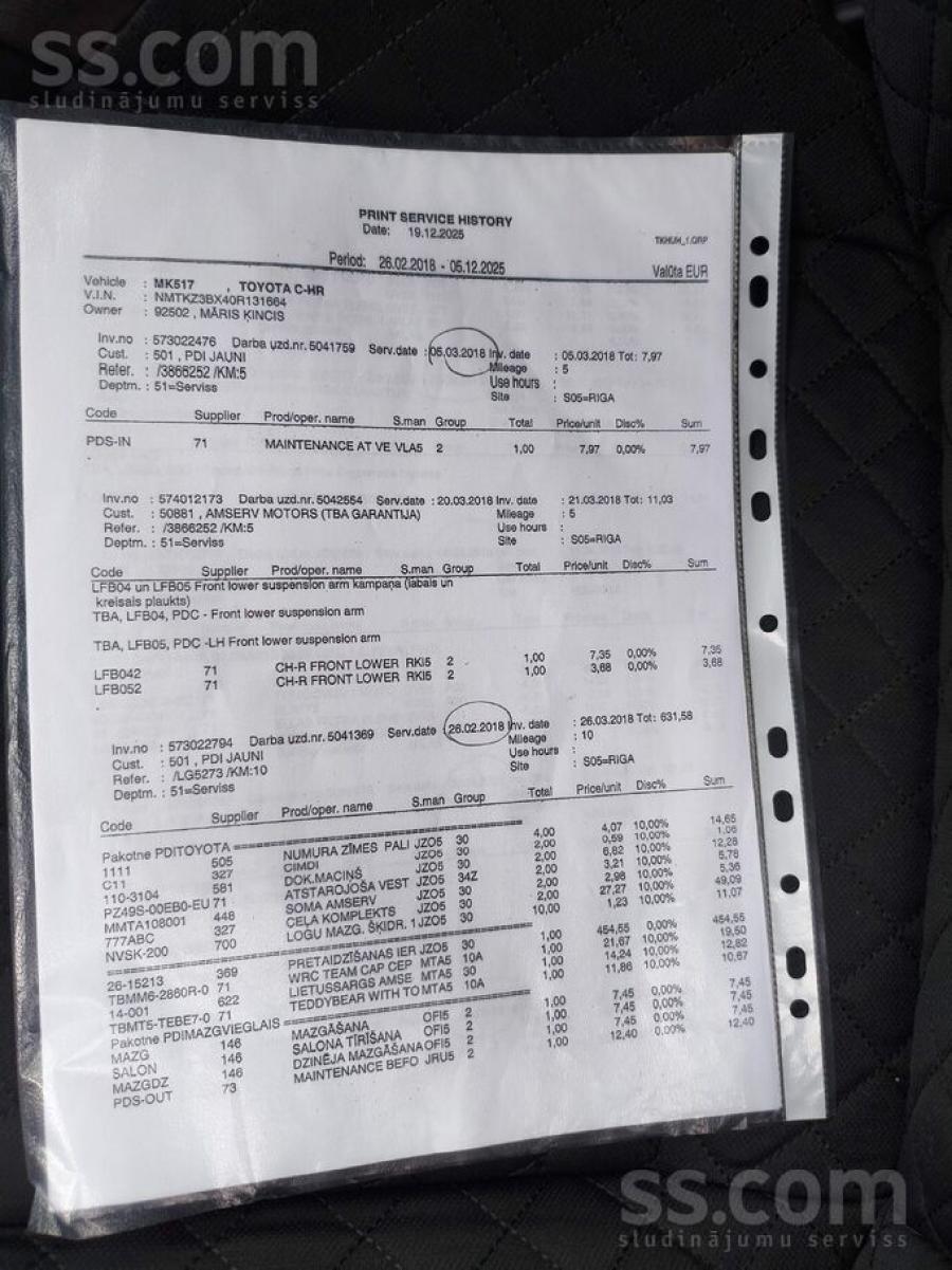Белый Тойота C-HR 2018 в Рига, объемом двигателя 1.80 л и пробегом 104 тыс. км за 17300 €, фото 22 на AUTOMOTO.COM.LV