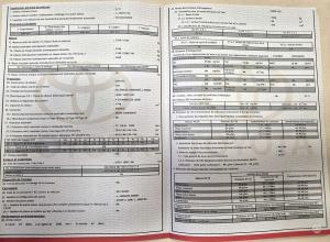 Белый Тойота C-HR 2025 в Шяуляй, объемом двигателя 1.80 л и пробегом 24 тыс. км за 27500 €, фото 21 на AUTOMOTO.COM.LV