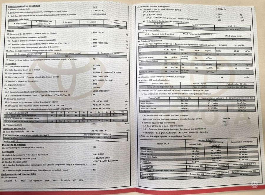 Белый Тойота C-HR 2025 в Шяуляй, объемом двигателя 1.80 л и пробегом 24 тыс. км за 27500 €, фото 21 на AUTOMOTO.COM.LV