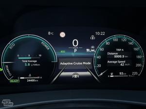 Белый Тойота C-HR 2025 в Авиженяй, объемом двигателя 1.80 л и пробегом 24 тыс. км за 25950 €, фото 8 на AUTOMOTO.COM.LV