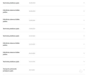 White Toyota C-HR 2021 in Kaunas, with an engine capacity of 1.80 L and mileage of 66 thousand km for 22900 €, photo 31 on AUTOMOTO.COM.LV