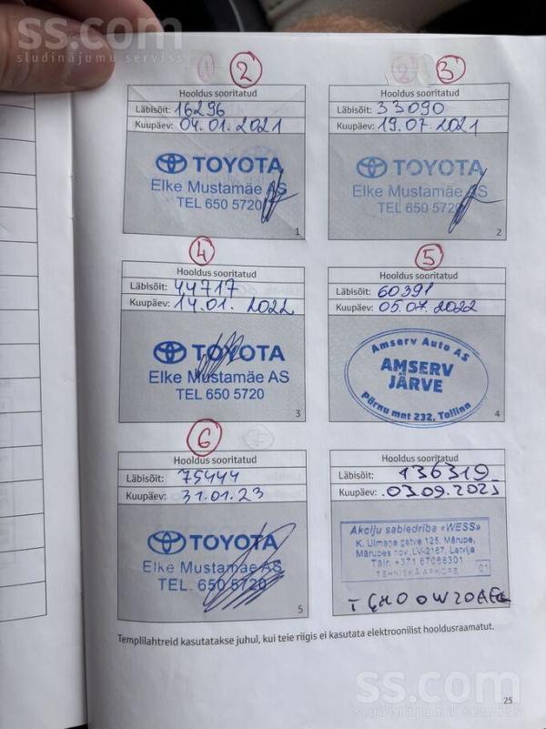 Тойота Камри 2021 в Рига на AUTOMOTO.COM.LV Черный Тойота Камри 2021 в Рига, объемом двигателя 2.50 л и пробегом 153 тыс. км за 18700 €, фото 10 на AUTOMOTO.COM.LV