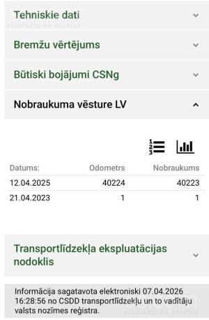 Белый Тойота Камри 2023 в Рига, объемом двигателя 2.50 л и пробегом 58 тыс. км за 28500 €, фото 17 на AUTOMOTO.COM.LV