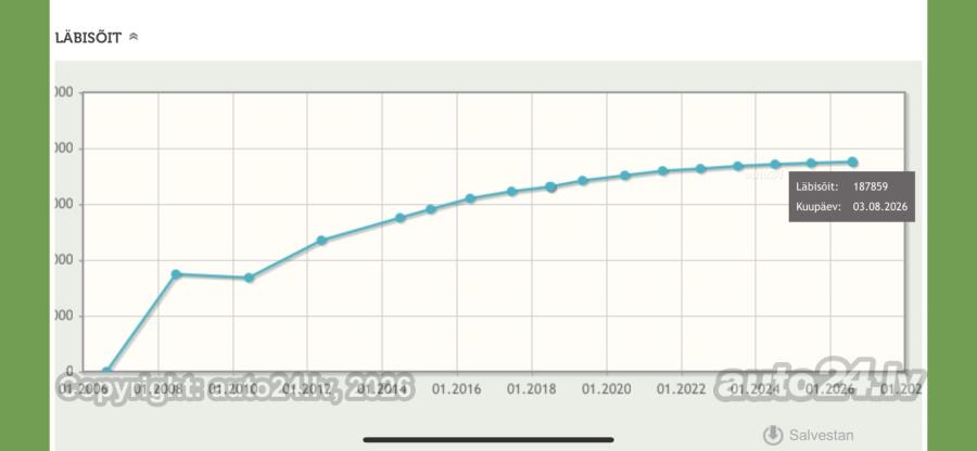 Желтый Тойота Камри 2003 в Нарва, объемом двигателя 2.40 л и пробегом 188 тыс. км за 2499 €, фото 31 на AUTOMOTO.COM.LV