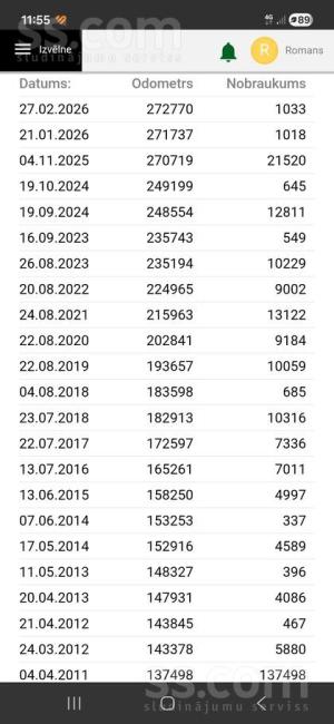 Черный Тойота Королла 2004 в Рига, объемом двигателя 2.00 л и пробегом 275 тыс. км за 1650 €, фото 23 на AUTOMOTO.COM.LV