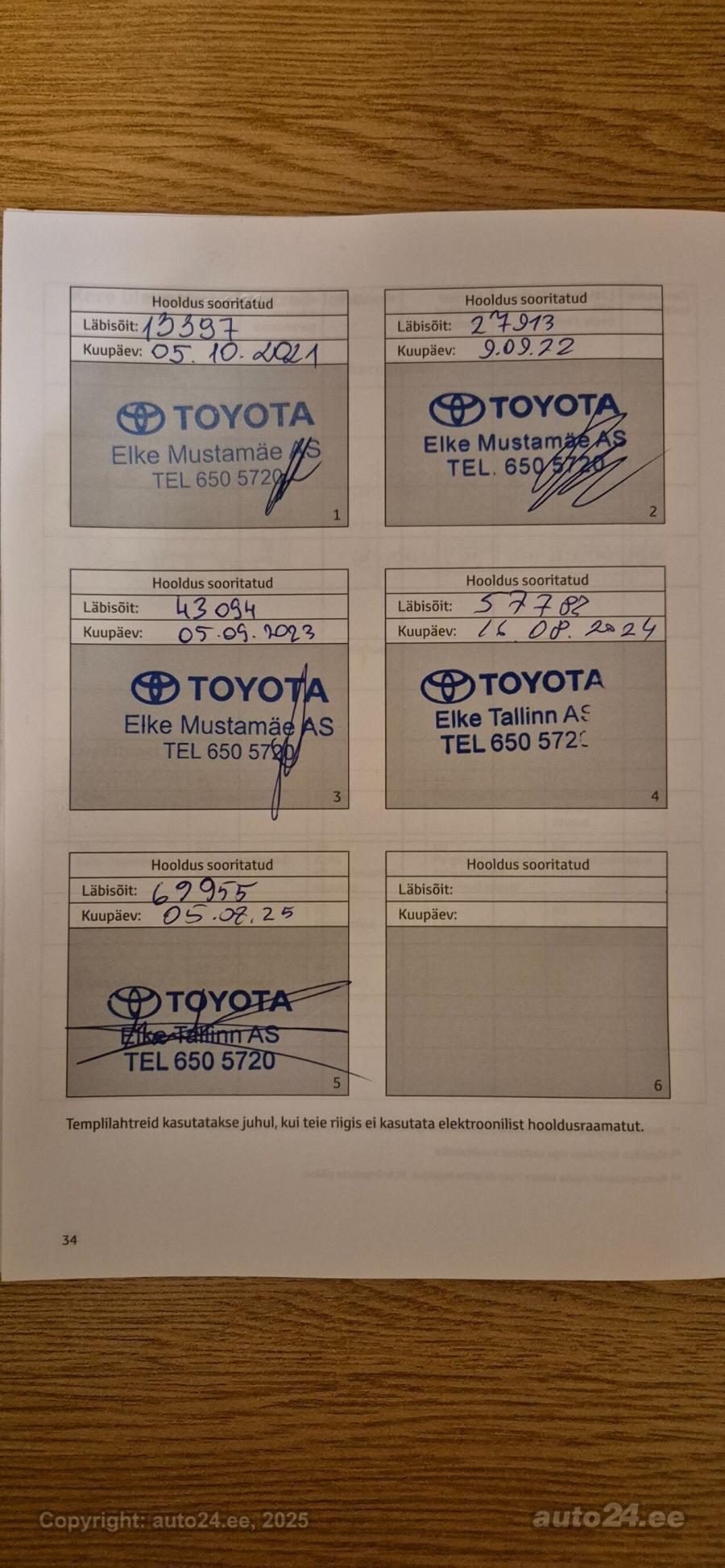 Черный Тойота Королла 2020 в Таллин, объемом двигателя 1.60 л и пробегом 73 тыс. км за 16900 €, фото 12 на AUTOMOTO.COM.LV