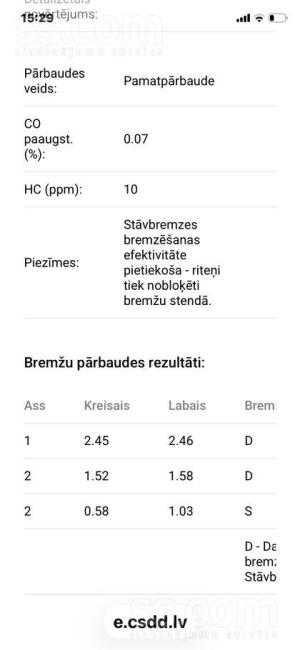 Zils Toyota Corolla 2021 Rīga, ar dzinēja tilpumu 1.80 L un nobraukumu 50 tūkst. km par 21700 €, foto 7 vietnē AUTOMOTO.COM.LV