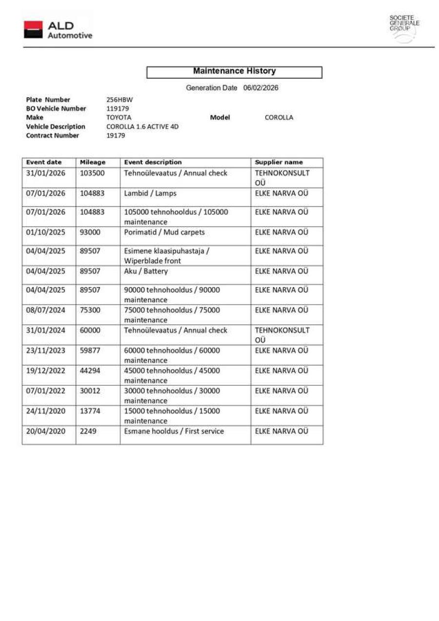 Brūns Toyota Corolla 2020 Viļņa, ar dzinēja tilpumu 1.60 L un nobraukumu 106 tūkst. km par 13950 €, foto 25 vietnē AUTOMOTO.COM.LV