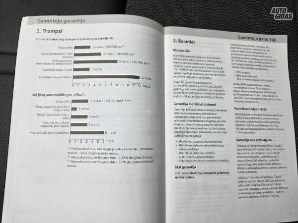 Black Toyota Corolla Cross 2024 in Vilnius, with an engine capacity of 1.80 L and mileage of 47 thousand km for 33000 €, photo 3 on AUTOMOTO.COM.LV